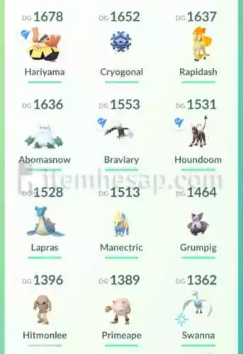 Pokemon Go 150 Tl Hesap Satın Al - 20687 | İtemHesap