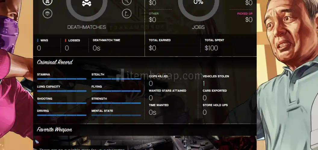 Rockstar Games Socıal Club Gta 5 Account Satın Al - 23549 | İtemHesap